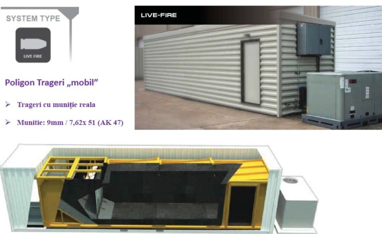 Poligoane de Tragere Relocabile - Lasershot